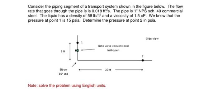 Solved Consider the piping segment of a transport system | Chegg.com