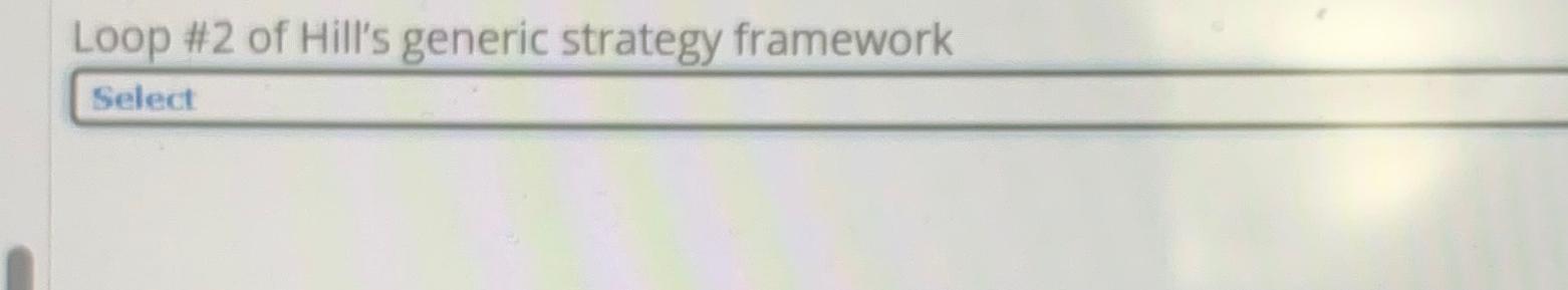 Solved Loop #2 ﻿of Hill's generic strategy frameworkSelect | Chegg.com