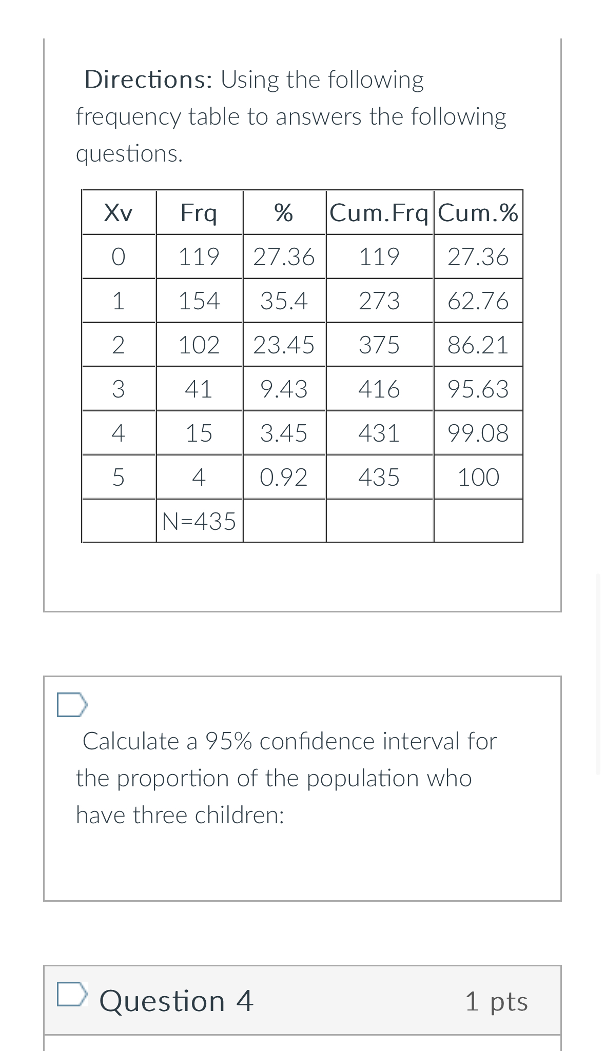 Solved Directions: Using the followingfrequency table to | Chegg.com