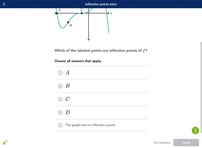 Solved Inflection points intro Let f be a twice | Chegg.com