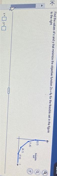 Solved Find the values of x and y that minimize the | Chegg.com