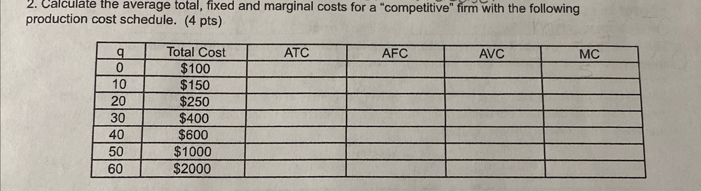 Solved Calculate the average total, fixed and marginal costs | Chegg.com