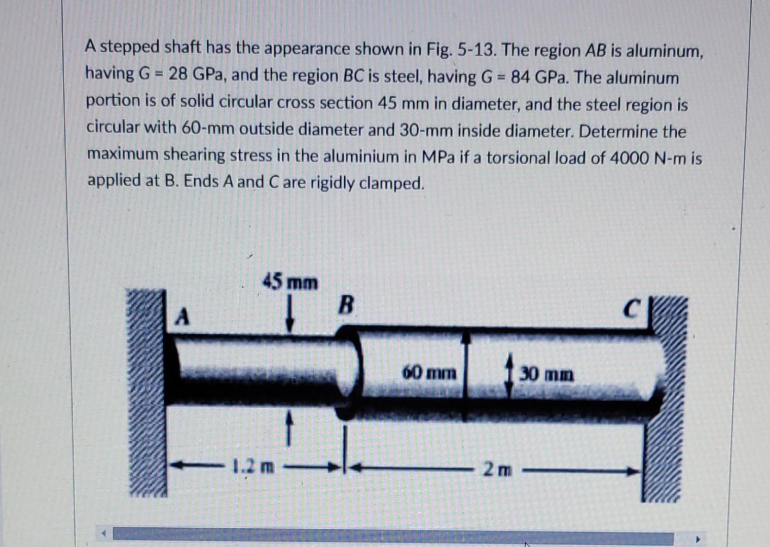 Solved A stepped shaft has the appearance shown in Fig. | Chegg.com
