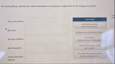 Solved For each pathway, identify the control mechanism or | Chegg.com