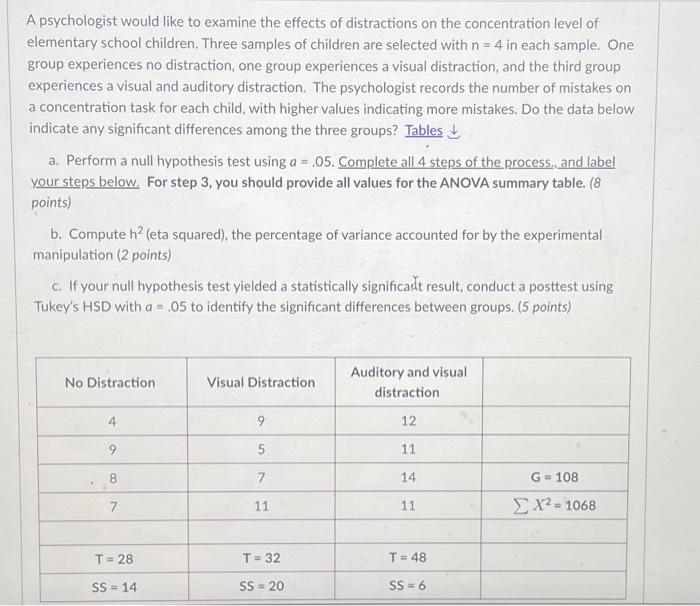 Solved A psychologist would like to examine the effects of | Chegg.com