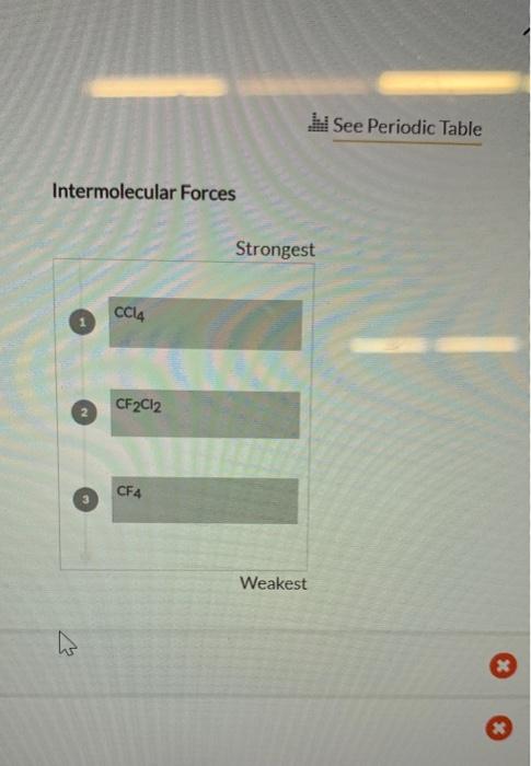 Solved Rank the compounds from strongest intermolecular | Chegg.com