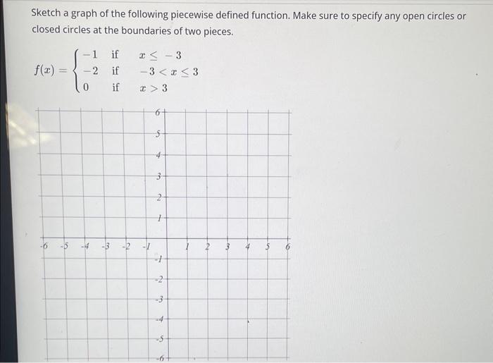 Solved Sketch a graph of the following piecewise defined | Chegg.com