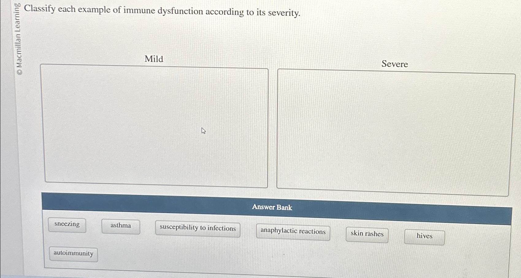Solved Classify each example of immune dysfunction according | Chegg.com