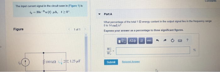 Solved Constants The input current signal in the circuit | Chegg.com