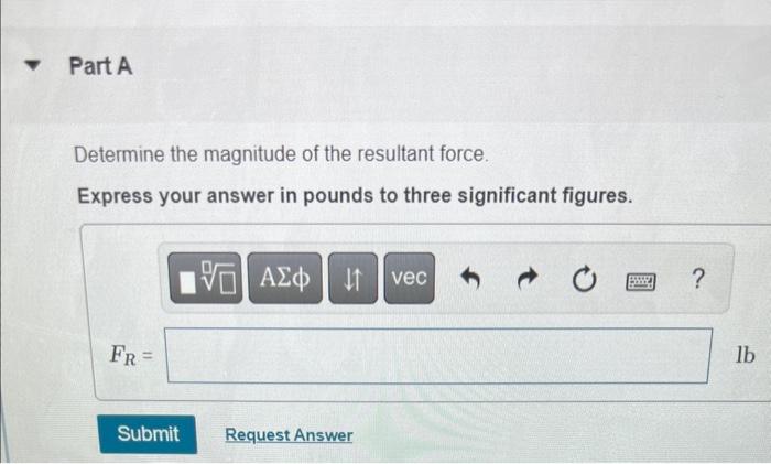Solved Replace The Force System Acting On The Frame By An