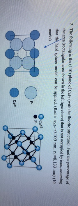 Solved 2. The following is the (110) plane of CaF2 (with the | Chegg.com
