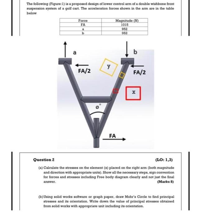 Solved The following (Figure:1) is a proposed design of | Chegg.com