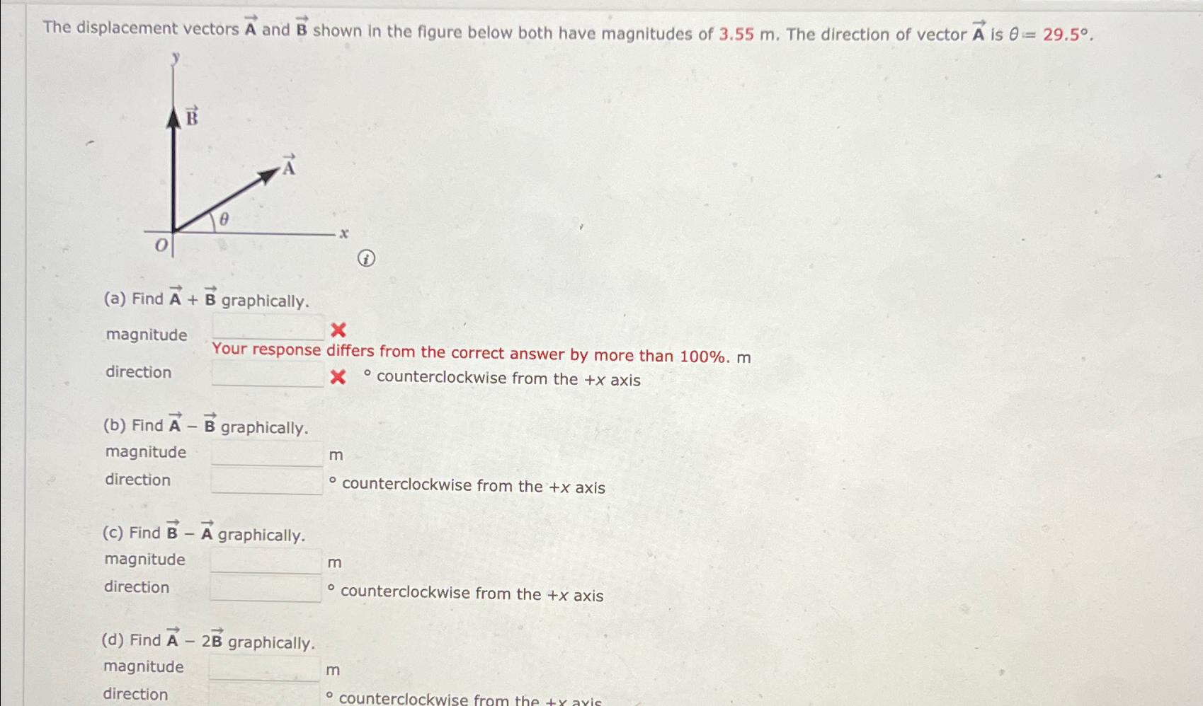 Solved The displacement vectors vec(A) ﻿and vec(B) ﻿shown in | Chegg.com