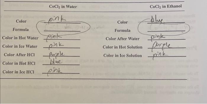 Solved need help on just the formulas please | Chegg.com