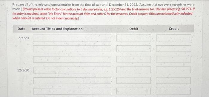 Solved the bond amortization schedule and the journal | Chegg.com