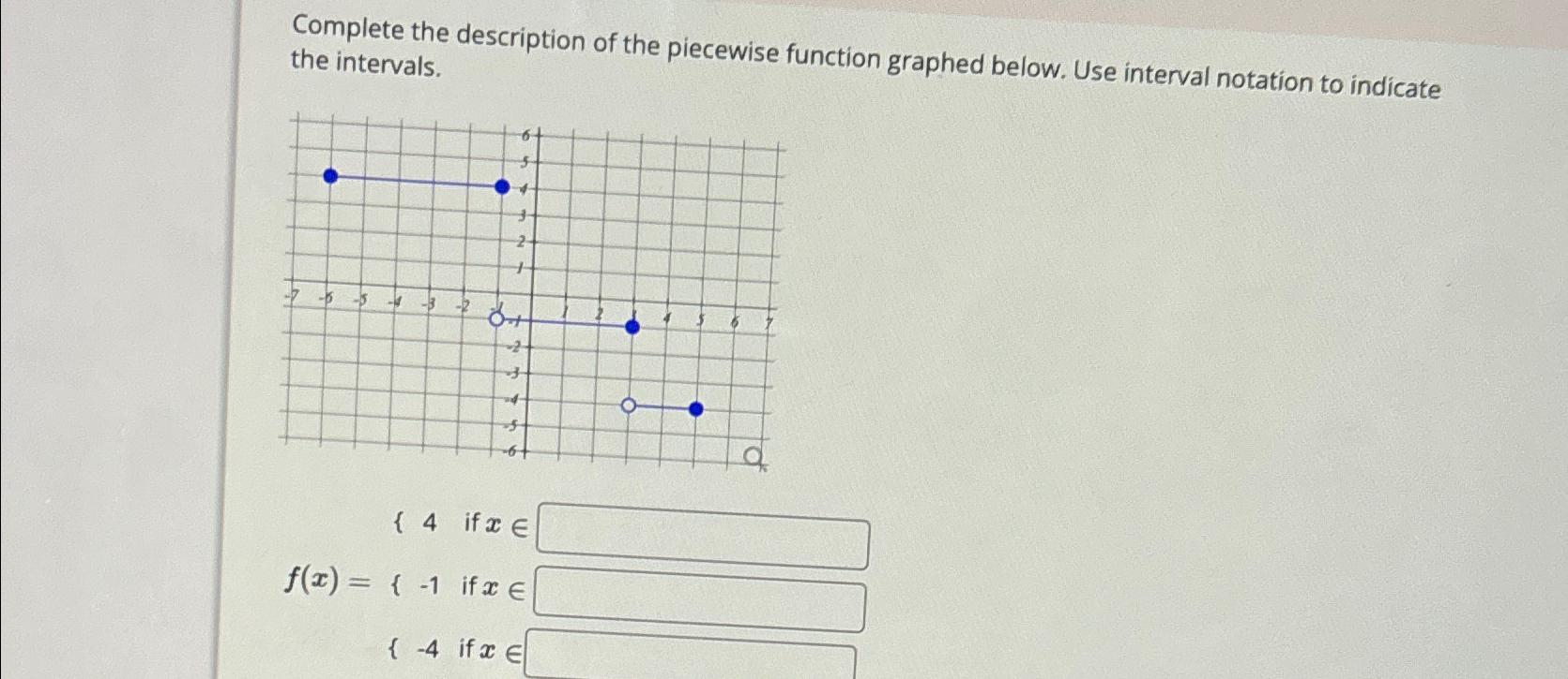 Solved Complete the description of the piecewise function | Chegg.com