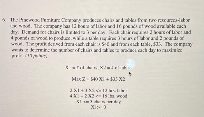 Solved The Pinewood Furniture Company produces chairs and | Chegg.com