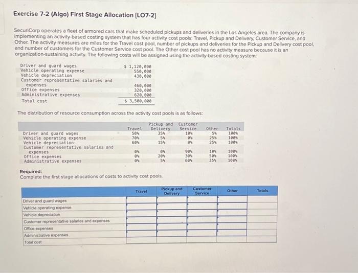 Solved Exercise 7.2 (Algo) First Stage Allocation [LO7-2] | Chegg.com