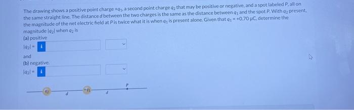 Solved The drawing shows a positive point charge +q1, a | Chegg.com