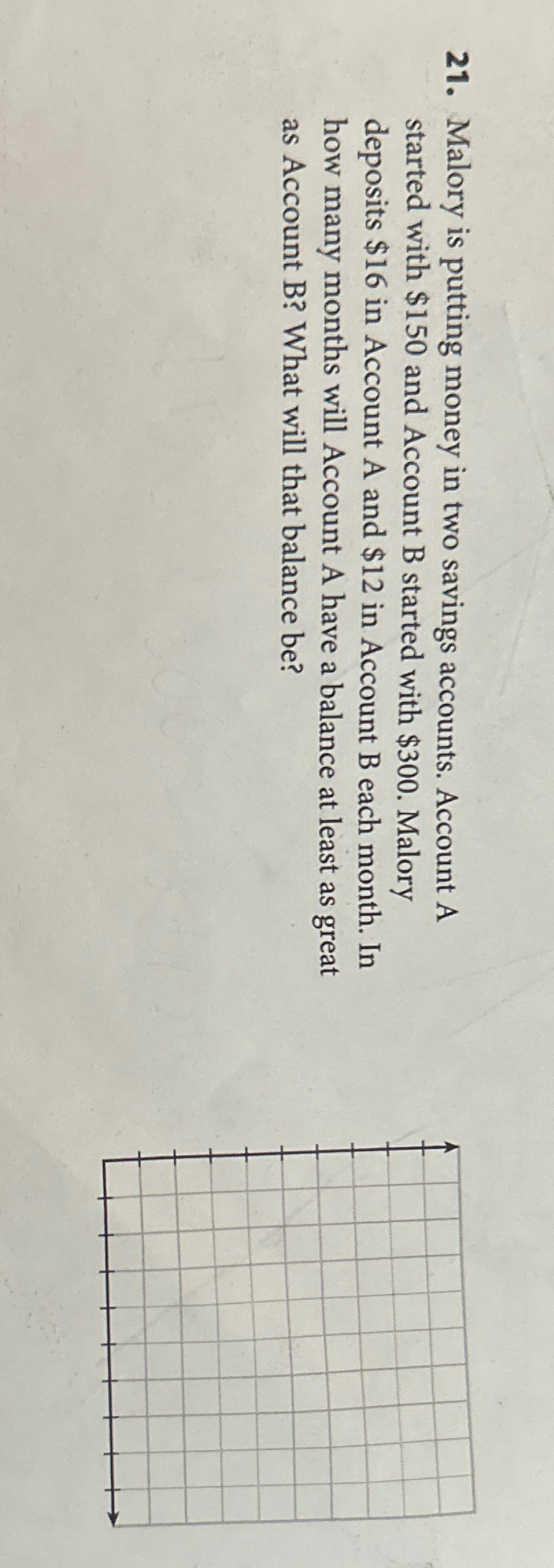 Solved Malory is putting money in two savings accounts. | Chegg.com
