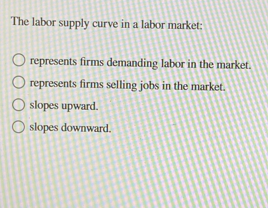 Solved The labor supply curve in a labor market:represents | Chegg.com