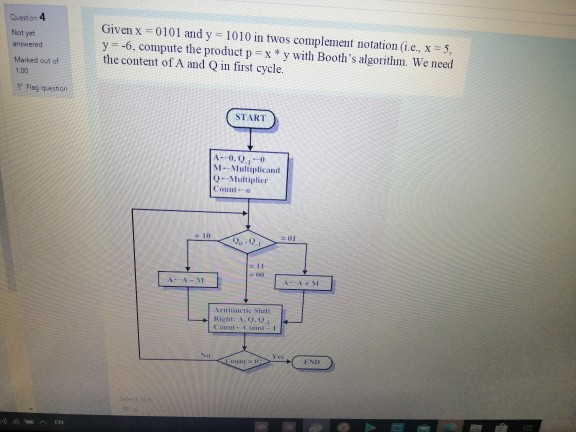 Solved Question 4 Not yet anywered Marked out of 1.00 Given | Chegg.com