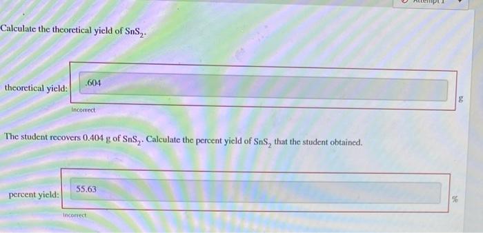 Solved Tin(IV) sulfide, SnS2, a yellow pigment, can be | Chegg.com