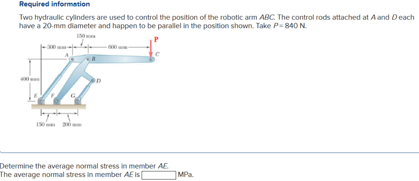 Required informationTwo hydraulic cylinders are used | Chegg.com