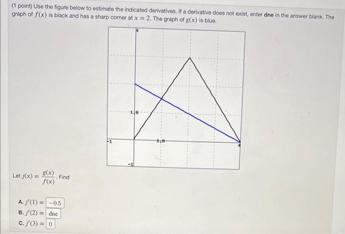 Solved (1 point) Find an equation for the line tangent to | Chegg.com Solved (1 point) Find an equation for the line tangent to | Chegg.com