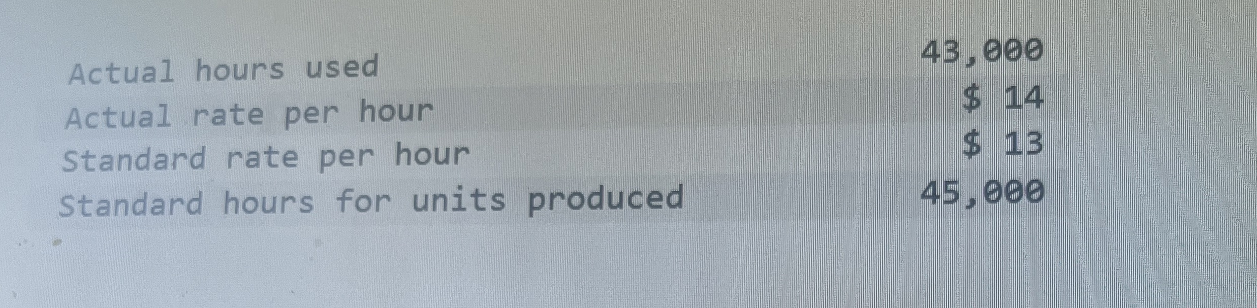 Solved Actual hours used43,000Actual rate per | Chegg.com