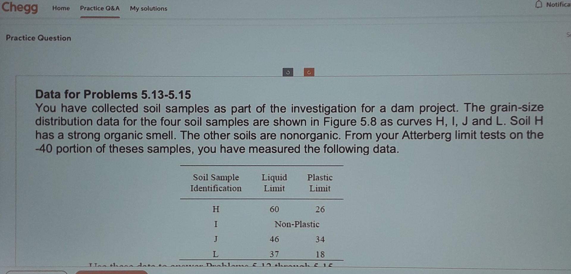 Solved Data for Problems 5.13-5.15 You have collected soil | Chegg.com