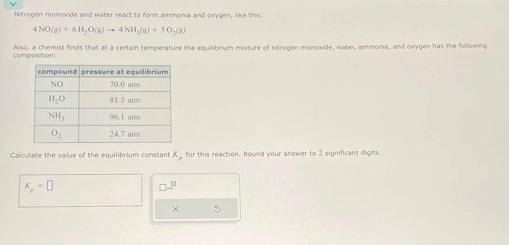 Solved Nitrogen monoxide and water react to form ammonia and | Chegg.com