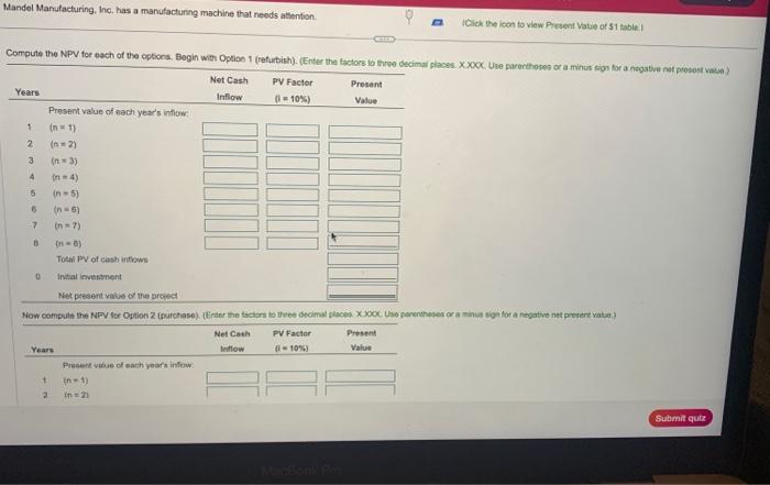 Solved Mandel Manufacturing, Inc. has a manufacturing | Chegg.com
