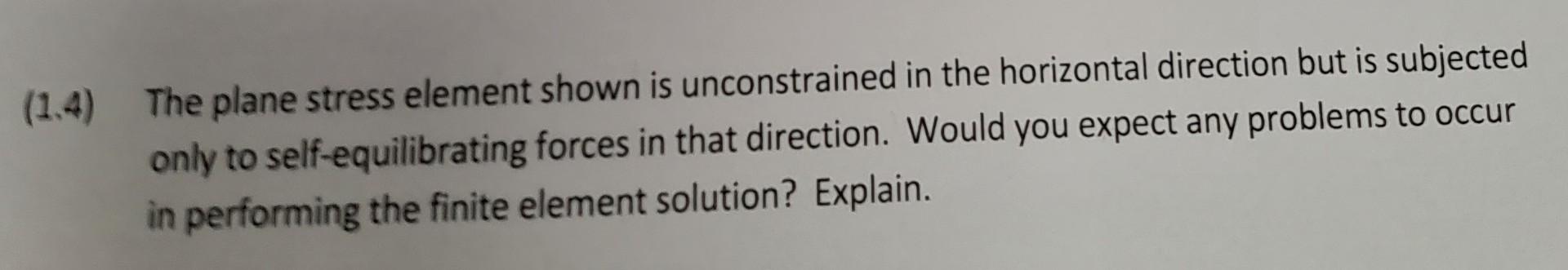 Solved 4) The plane stress element shown is unconstrained in | Chegg.com