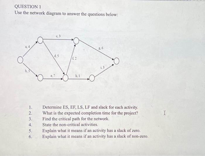Solved QUESTION 1 Use the network diagram to answer the | Chegg.com