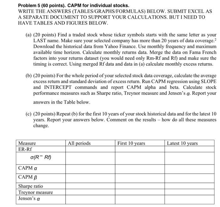 Solved Problem 5 (60 points). CAPM for individual stocks. | Chegg.com