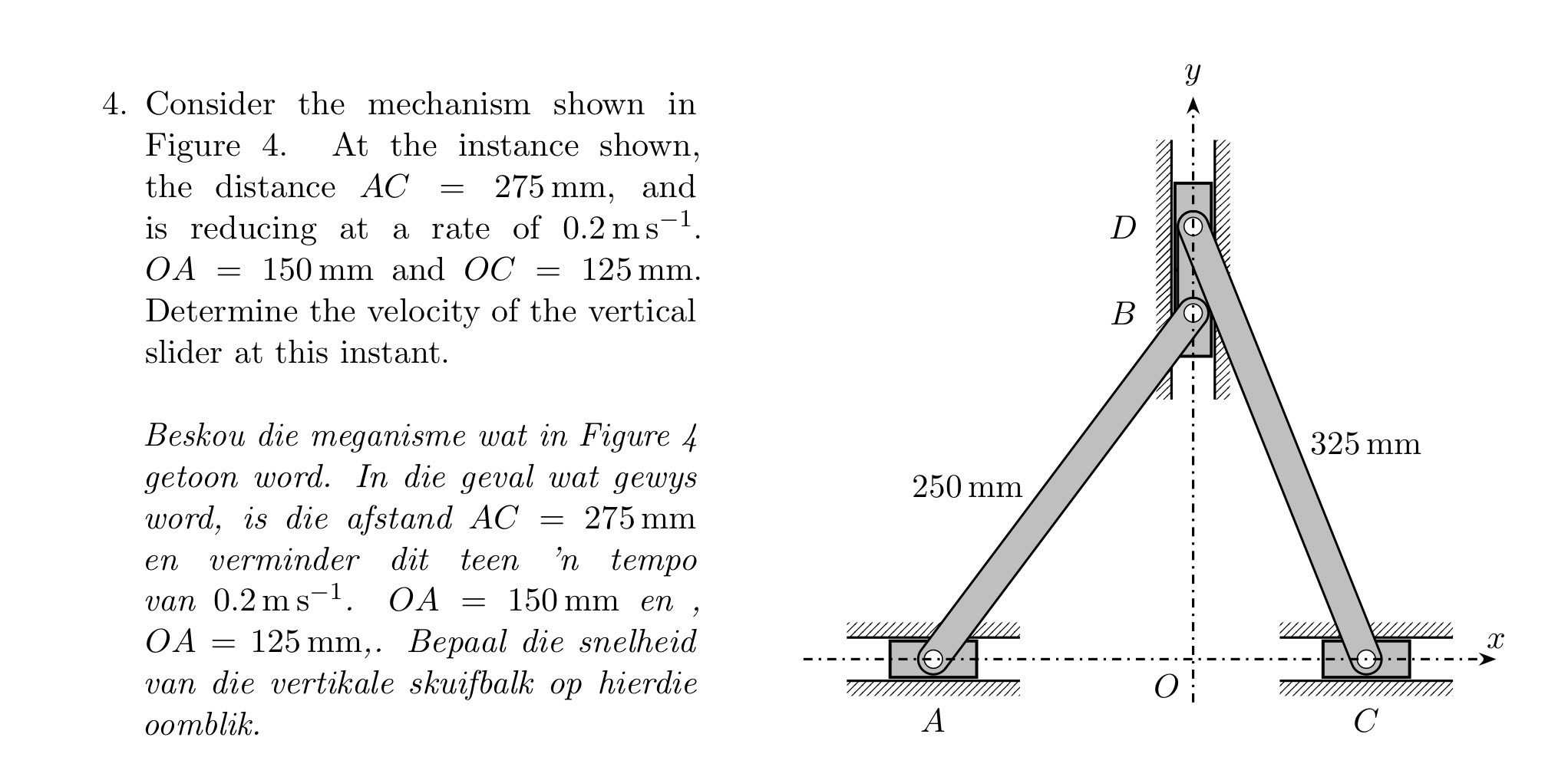 Consider the mechanism shown in Figure 4. ﻿At the | Chegg.com