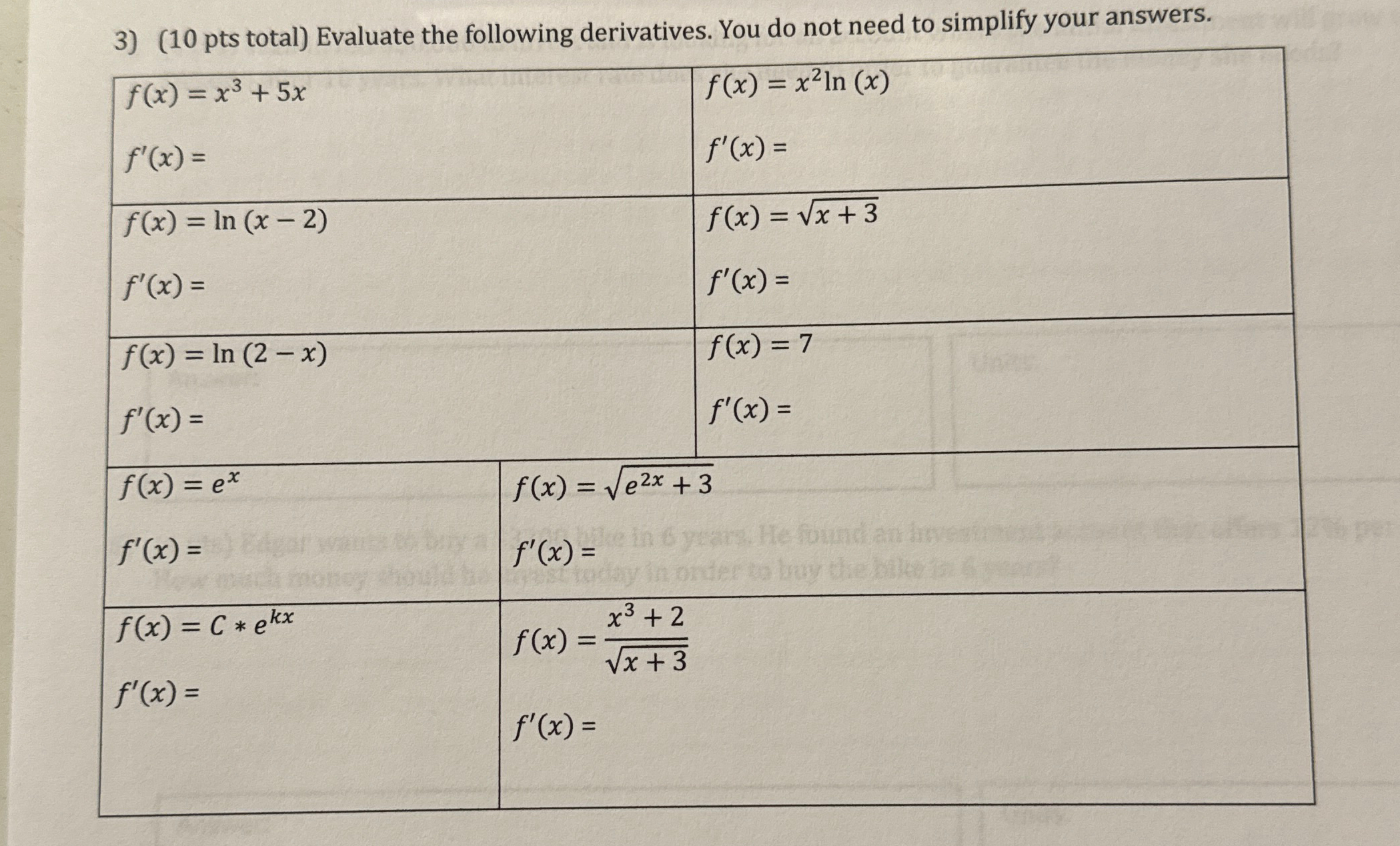 Solved (10 ﻿pts total) ﻿Evaluate the following derivatives. | Chegg.com