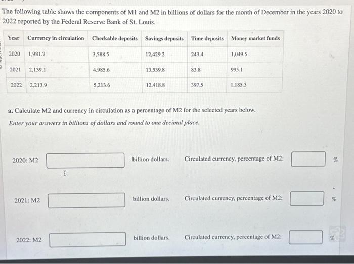 Solved The following table shows the components of M1 and M2 | Chegg.com