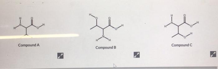Solved Compound DRelationshipCompound A Compound B Compound | Chegg.com