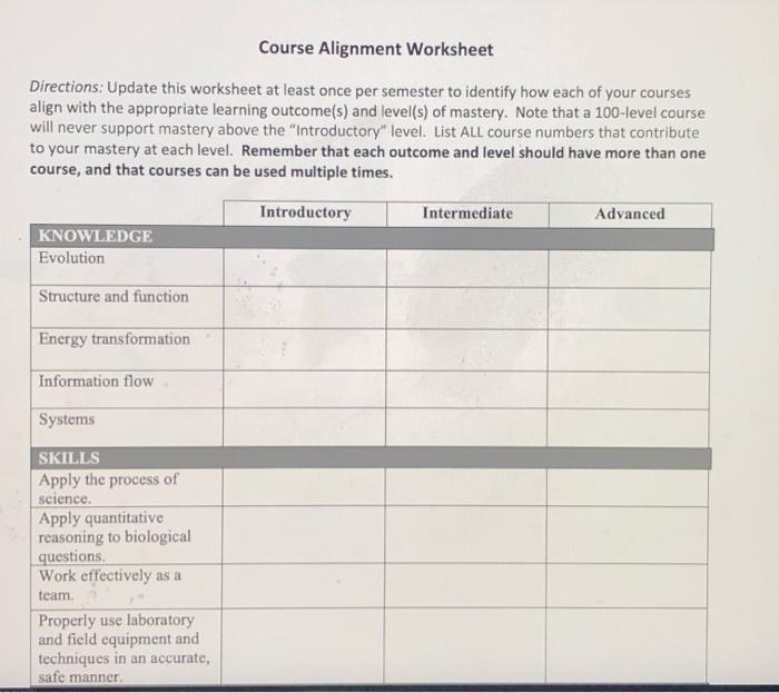 Course Alignment Worksheet Use this worksheet to | Chegg.com