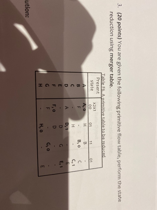 Solved 3. (20 points) You are given the following primitive | Chegg.com