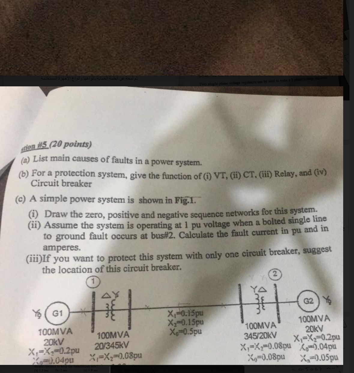 Solved (a) ﻿List main causes of faults in a power system.(b) | Chegg.com
