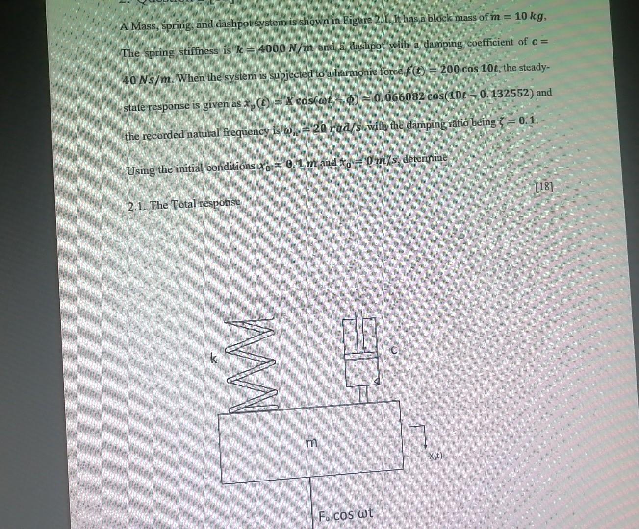 Solved A Mass, spring, and dashpot system is shown in Figure | Chegg.com