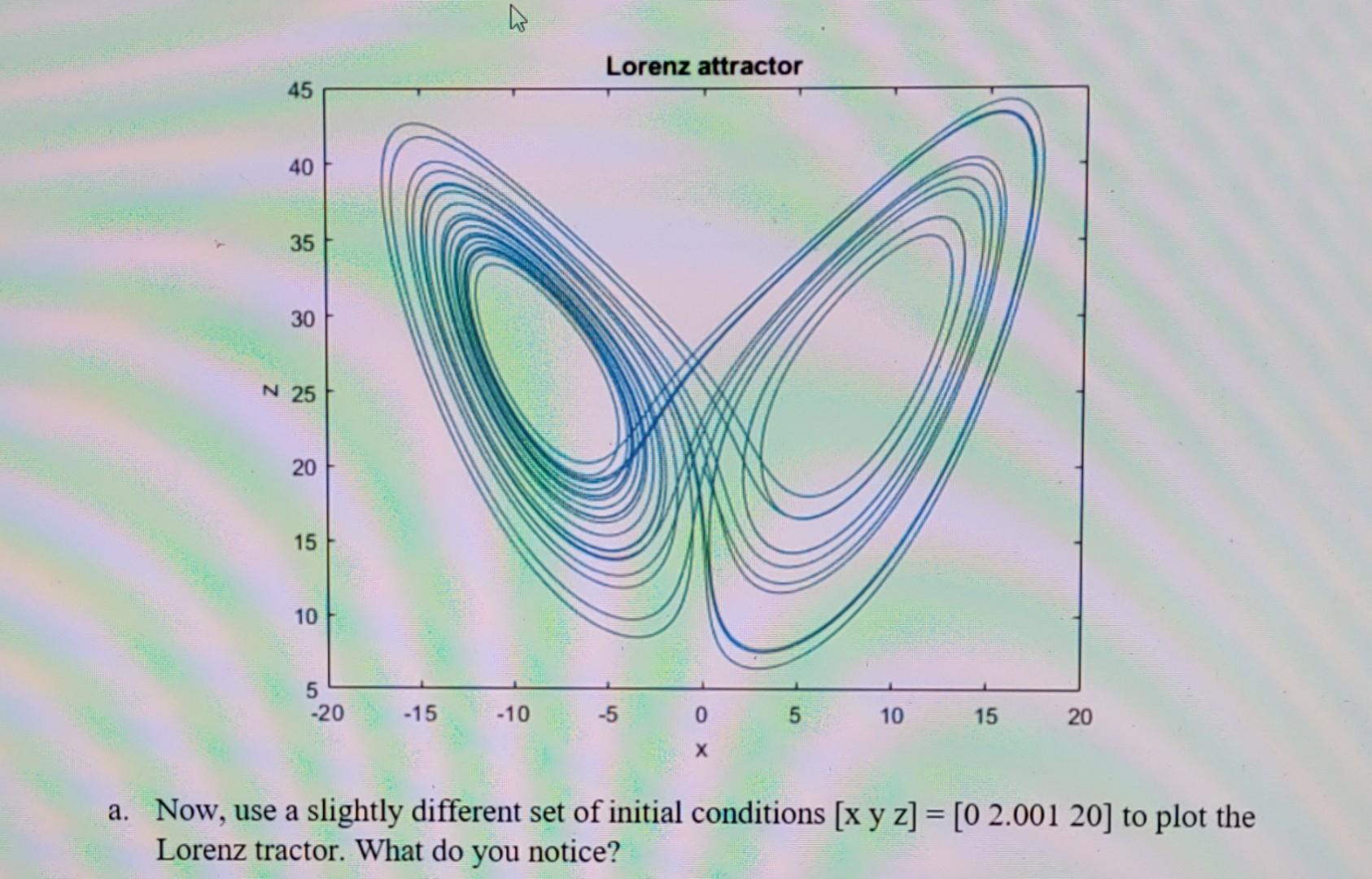Solved Problem 2: The "butterfly effect" The Lorenz system | Chegg.com