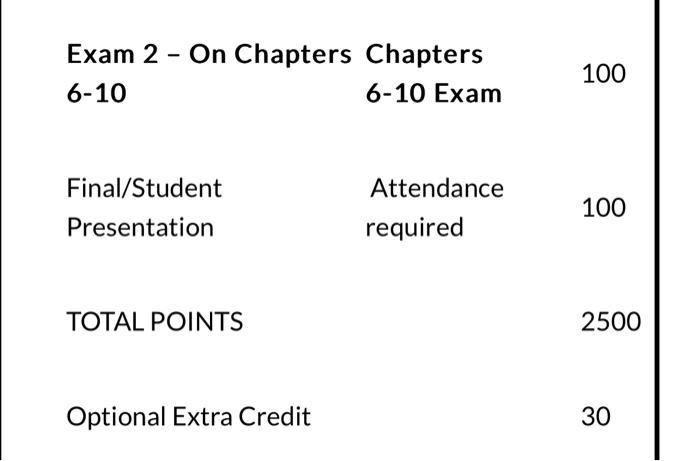 Solved How can I make a excel based off these instructions | Chegg.com