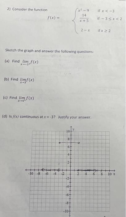 2) Consider the function (a) Find lim f(x) (b) Find | Chegg.com