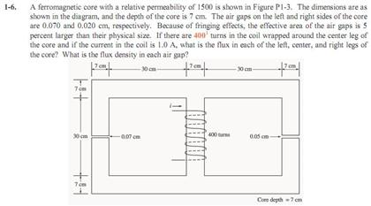 Solved A ferromagnetic core with a relative permeability of | Chegg.com