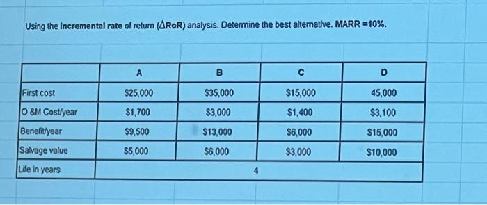 Solved Using the incremental rate of return ( R RoR) | Chegg.com