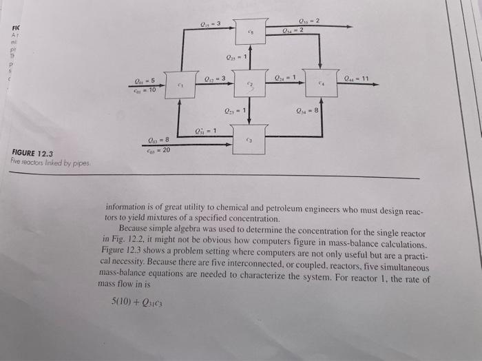 Solved 12.1 STEADY-STATE ANALYSIS OF A SYSTEM OF REACTORS | Chegg.com